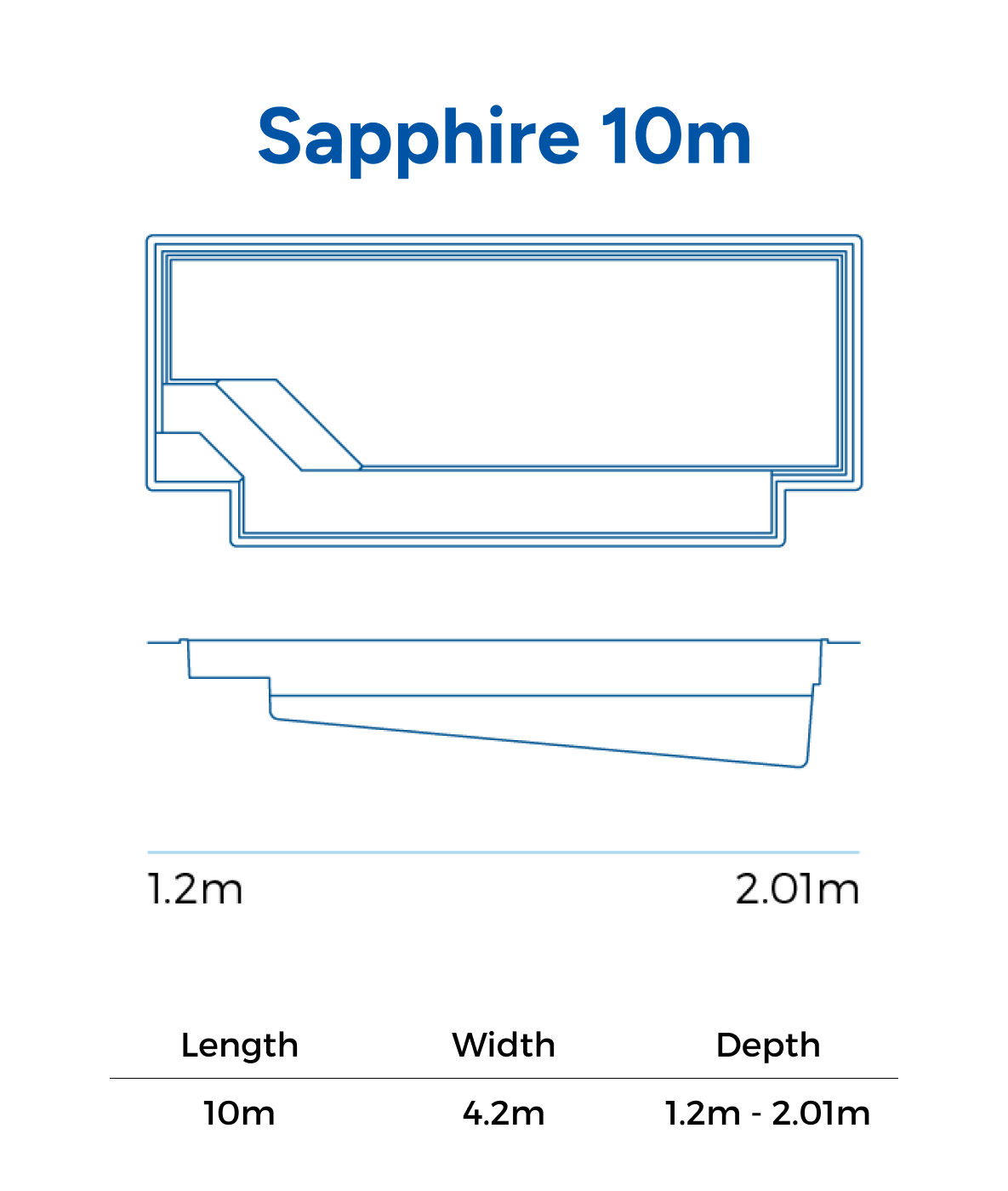 Pool Sizes - Century Pools Hervey Bay