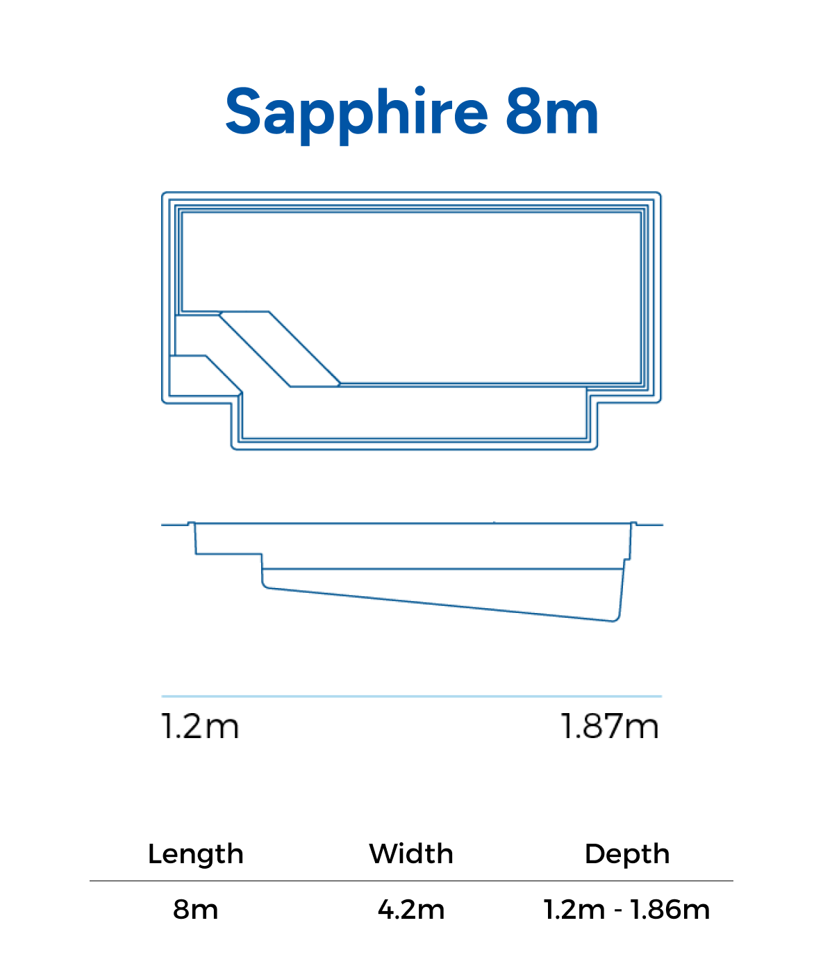 Pool Sizes - Century Pools Hervey Bay