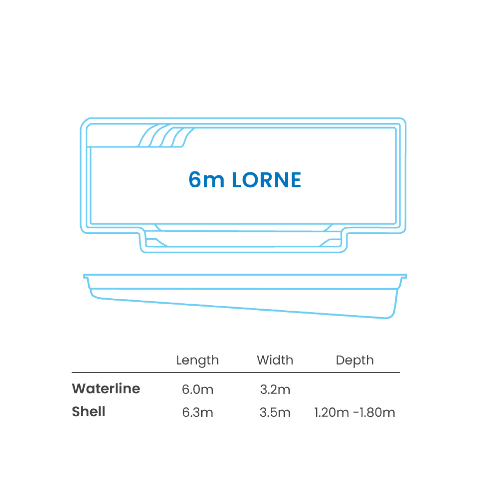 Lorne - Century Pools Hervey Bay