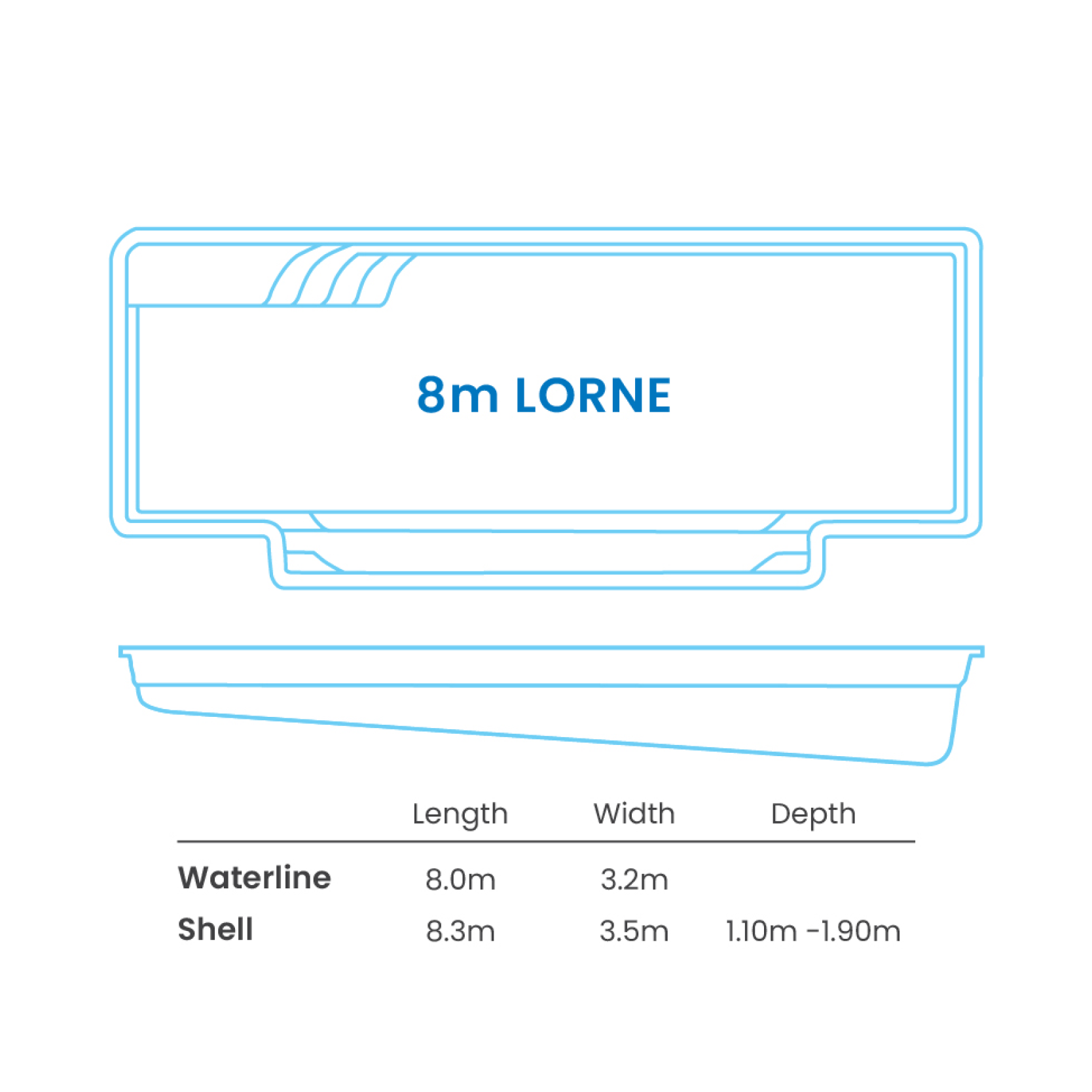 Lorne - Century Pools Hervey Bay